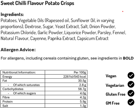 Sweet Chilli Crisps 40g (Case of 24) – Just Crisps Ltd