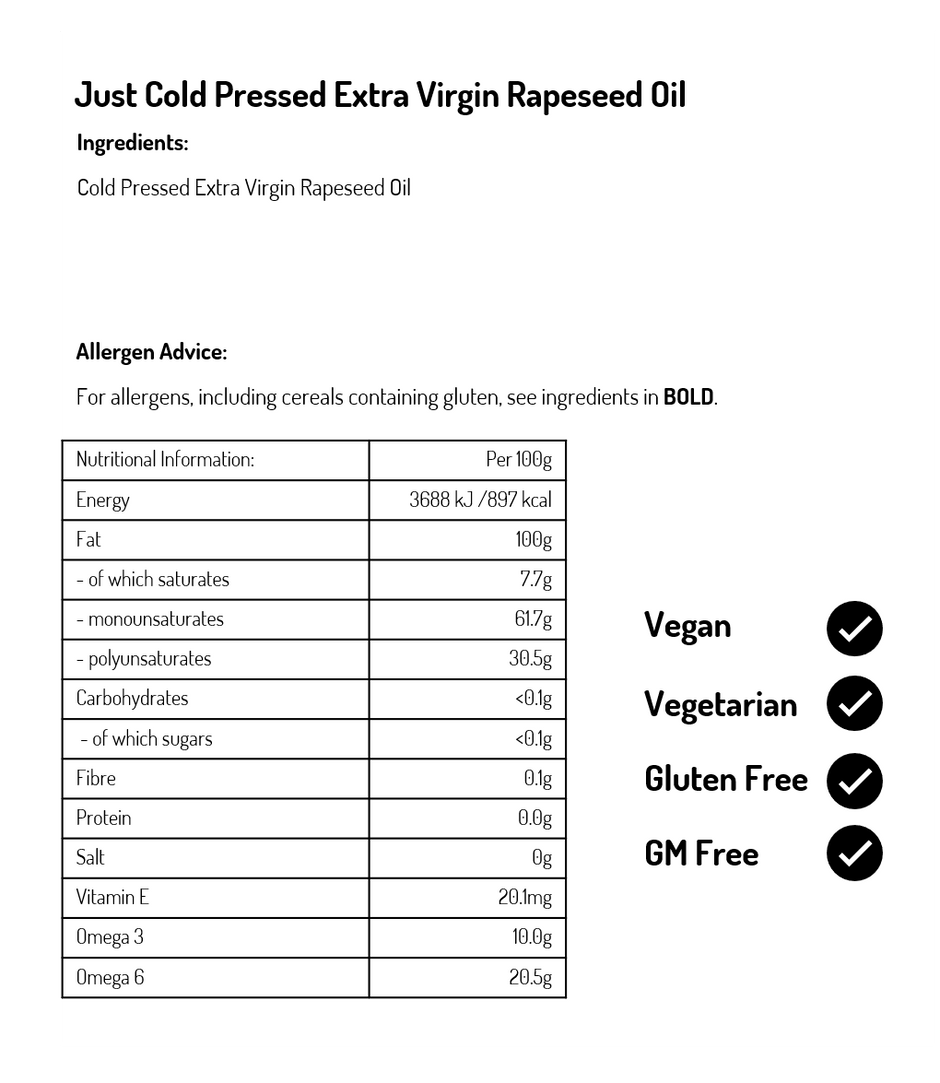 Just Rapeseed Oil – Just Crisps Ltd